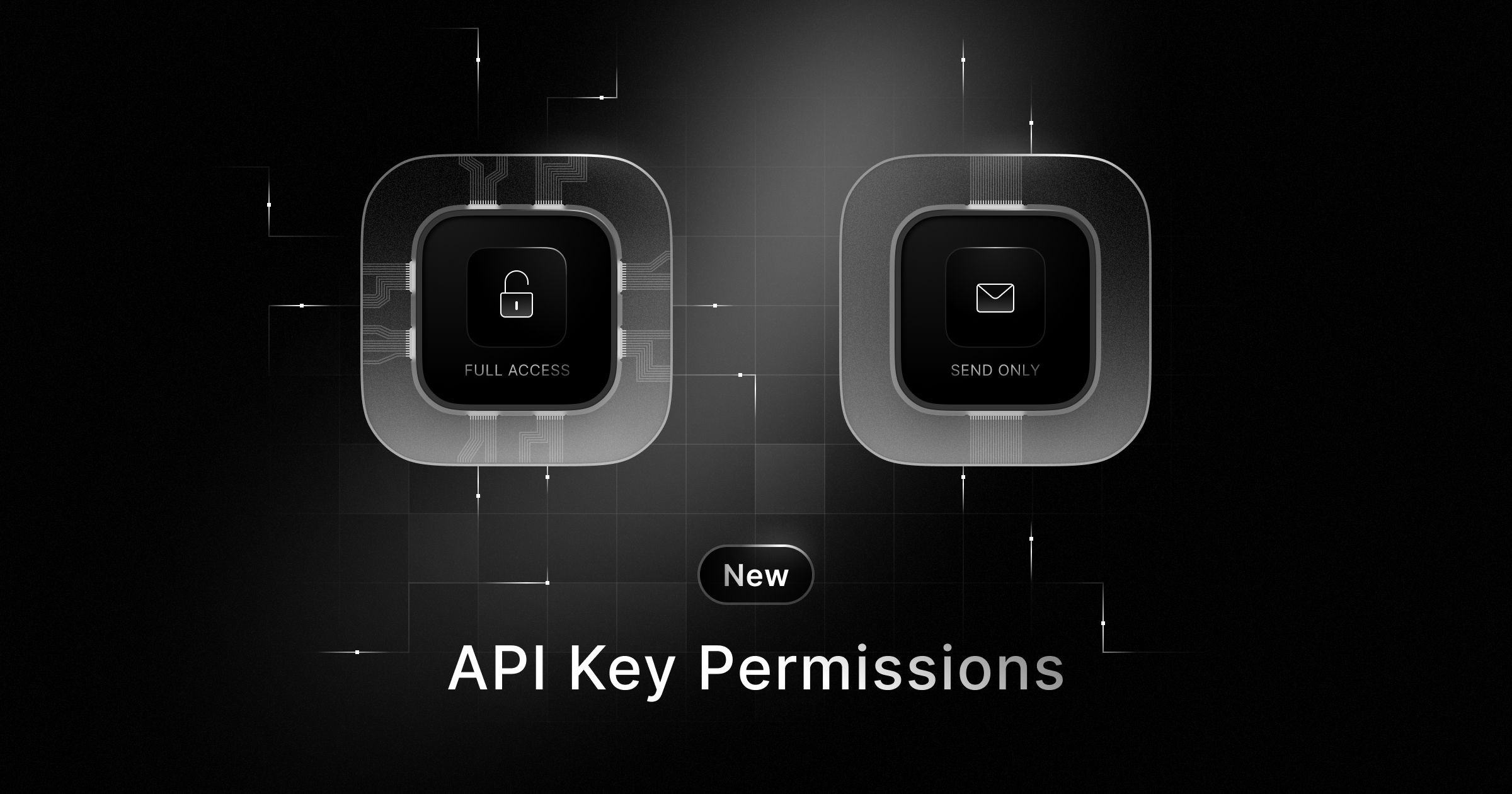 New API Key Permissions · Resend